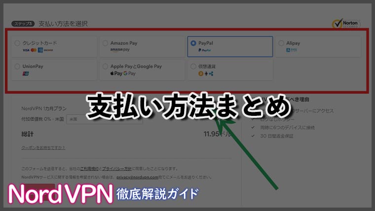 NordVPNで対応してる支払い方法まとめ｜エスプロマニュアル